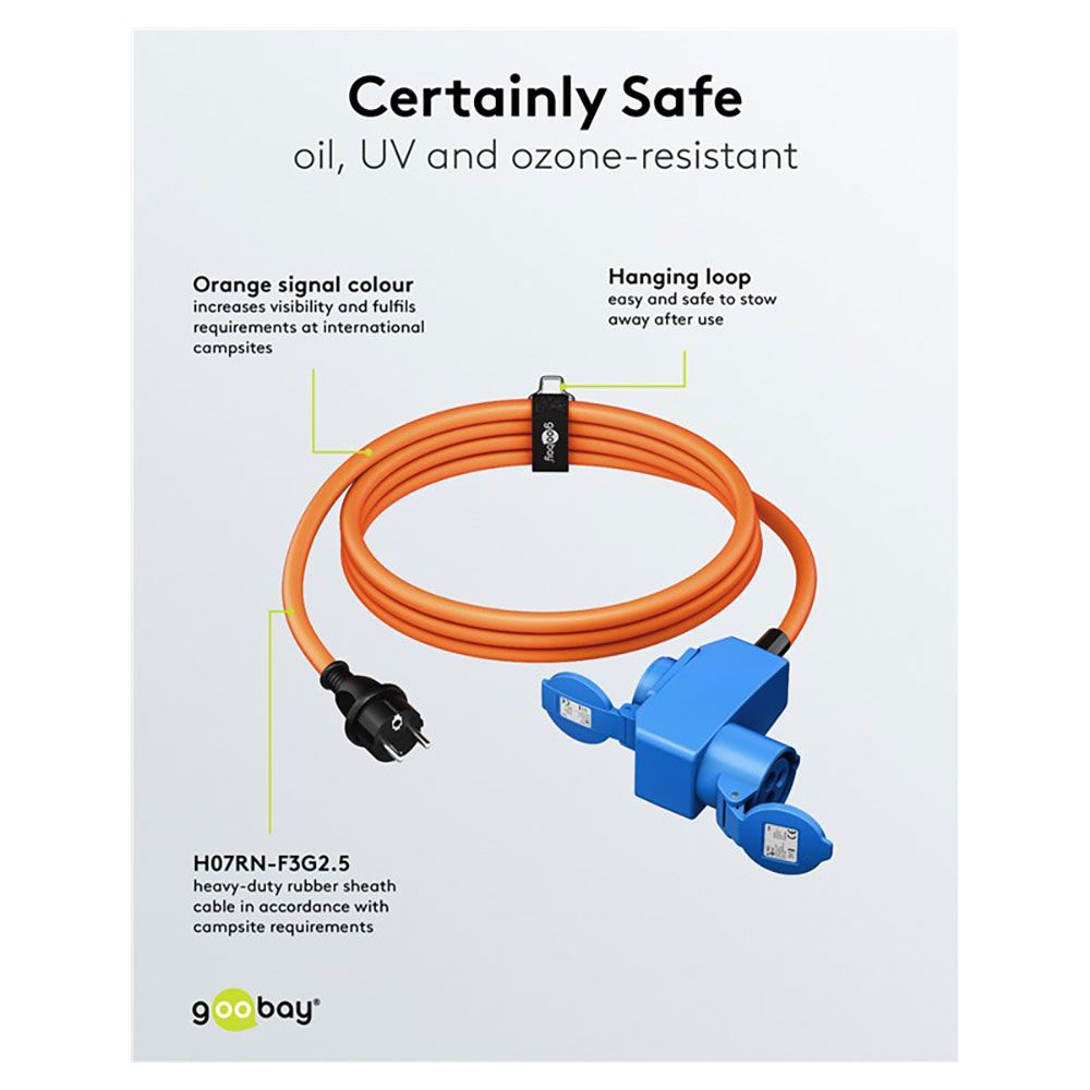 Goobay CEE-Adapterleitung CEE-Stecker auf 90° CEE-Kupplung ...